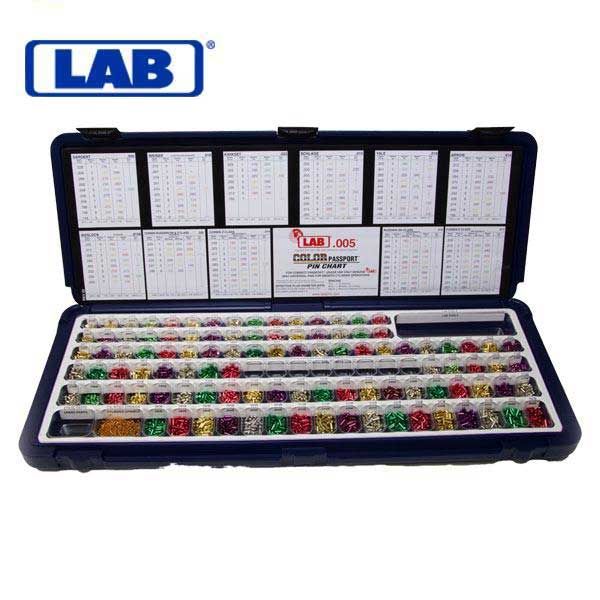 LAB - LDKZ5 - .005 - DUR-X Semi Pro - Universal Rekeying Pin Kit – SLK ...